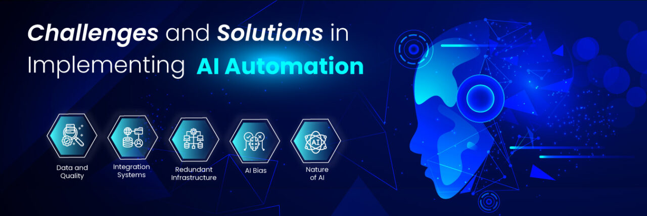 Implementing AI Automation- Challenges and Solutions | Fidel Technologies